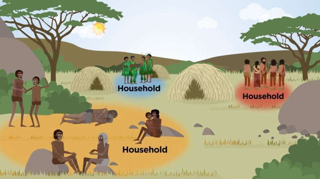 How Have Processes of Evolution Changed Households? – Patrick Manning