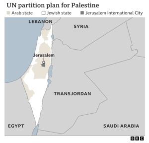 Palestine, a Nation Among Nations – Patrick Manning